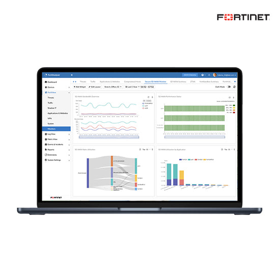 Fortinet FortiAnalyzer VM Subscription
